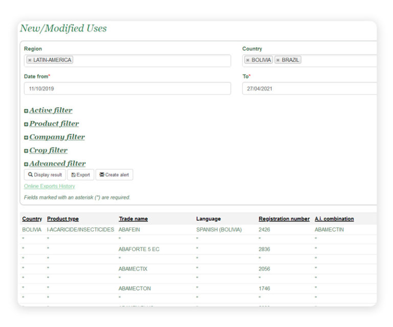 Pesticide database & Plant Protection Products | Homologa
