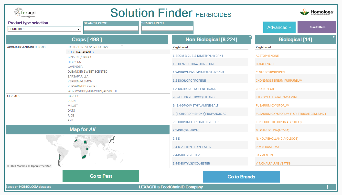 Launching our latest tool: Solution Finder